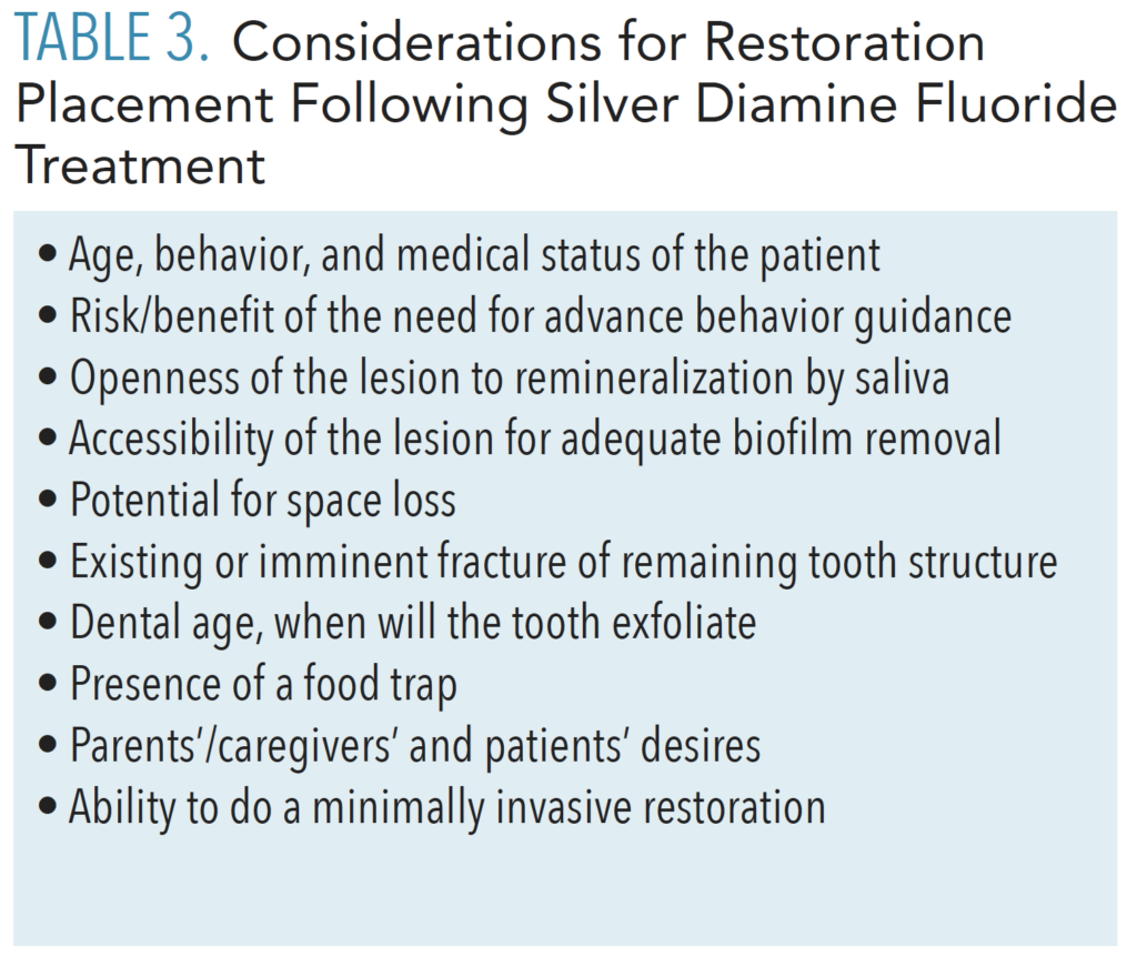 A Practical Guide to Silver Diamine Fluoride - Dimensions of Dental Hygiene