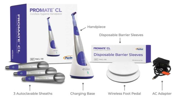 Practice Solutions: Improve the Ergonomics and Efficiency of Clinical ...