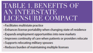 Improving License Portability - Dimensions of Dental Hygiene