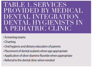 Benefits of Medical-Dental Integration - Dimensions of Dental Hygiene
