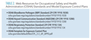 Every Practice Needs an Infection Control Coordinator - Dimensions of ...