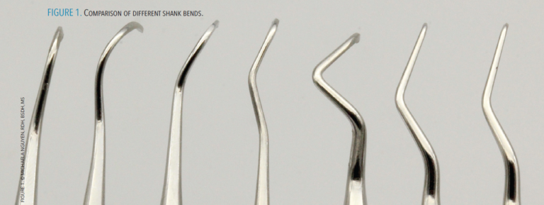 Anatomy of Instrument Design and Selection - Dimensions of Dental Hygiene