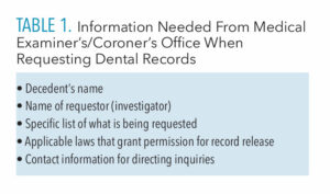 Unlocking the Forensic Power of Dental Records - Dimensions of Dental ...