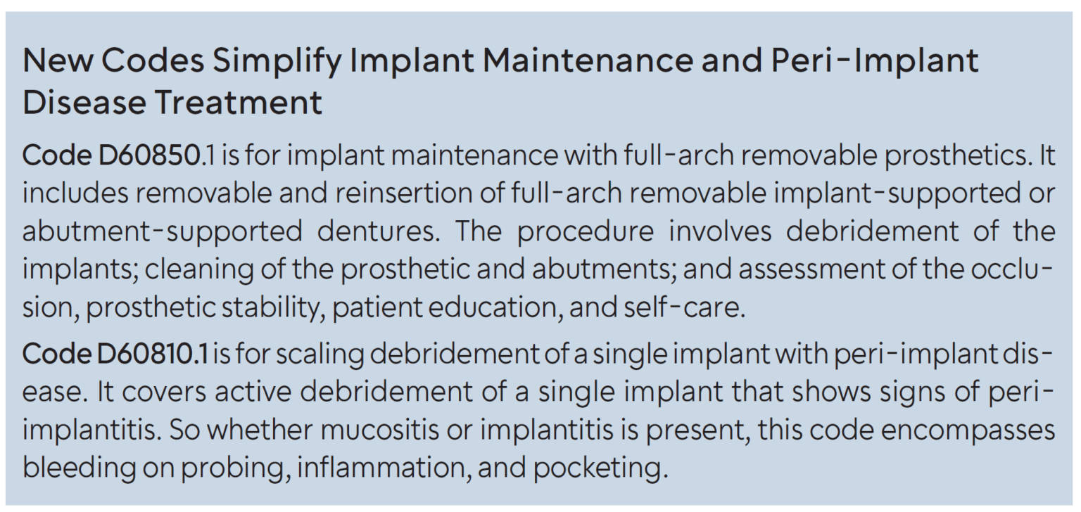 ADA CDT Updates Improve Implant Maintenance Documentation and Care ...